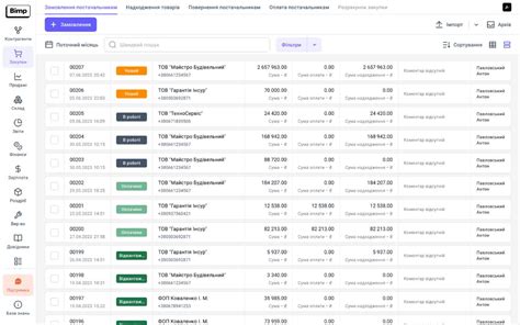 Erp що це таке навіщо потрібно та як обрати систему