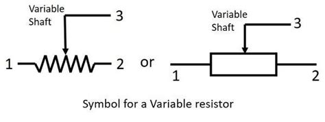 Fixed And Variable Resistors My Engineering