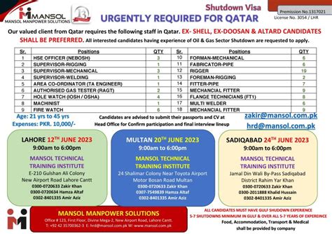 Amir Aziz Posted On Linkedin