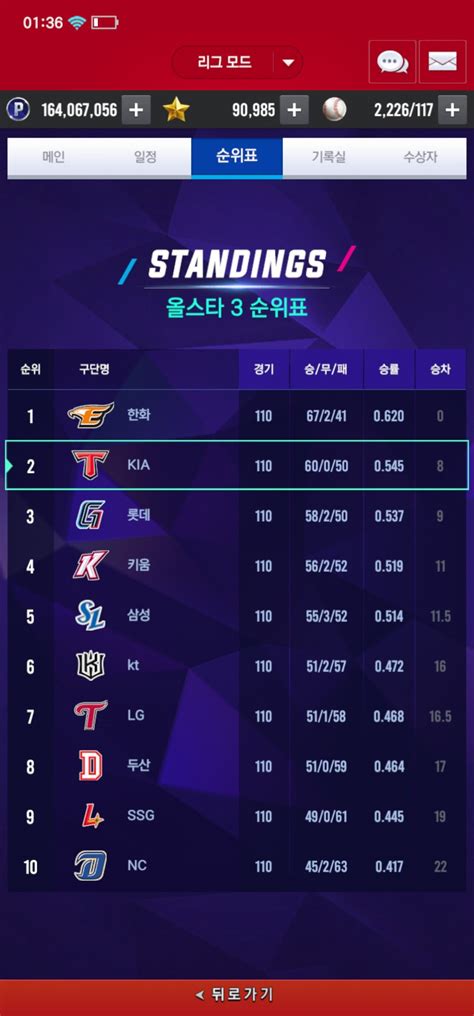 와 이게 현실이라면 허구연이 얼마나 좋아할까 야구 게임 에펨코리아