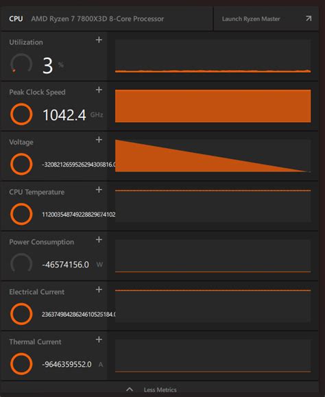 Anyone Know Why My Cpu Temps Are So Weird Also It Thinks I Have Two Gpus R Pcbuild