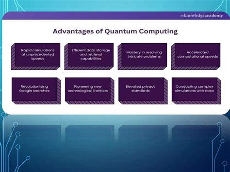 Quantum Computer Quantum Computing Ppt Newpptx