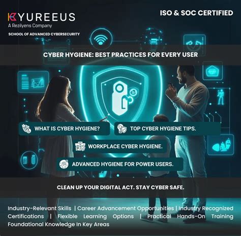 Kyureeus On Linkedin Cybersecurity Cyber Cyber Cyber Cyber Cyber Cybersecurity Cyber…