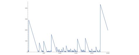 Javascript Localstorage Not Working With Ie 10 Throwing Errors