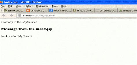 RequestDispatcher In Java
