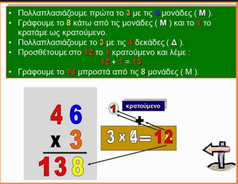 Μαθηματικά 18 12 Κάθετοι πολλαπλασιασμοί Γ Τάξη 14ου Δ Σ Καλλιθέας