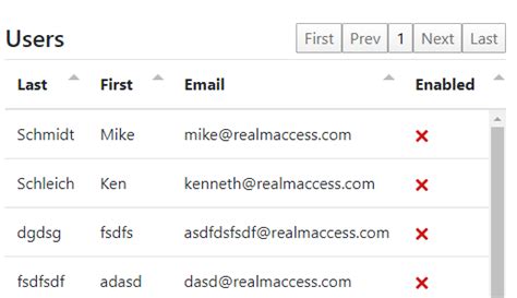 Bootstrap 4 Pagination Buttons Styling On Custom Pagination Control Element · Issue 2633