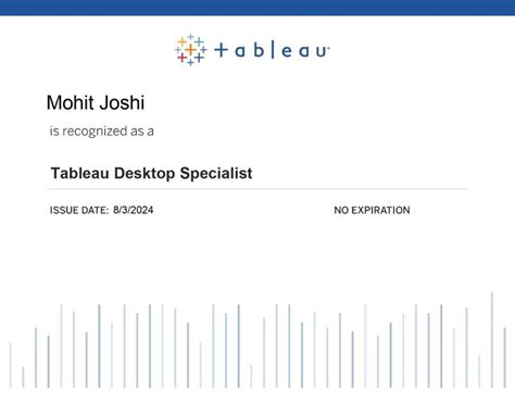 Mohit Joshi On Linkedin Tableau Datavisualization Businessintelligence Certification…