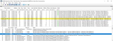 Added Heap Memory Monitoring And Tracking To Freertos V105 Mcu On