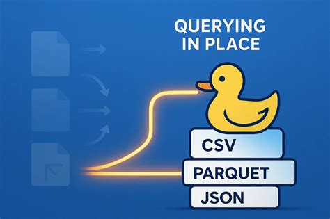 From Sqlite3 Database To Power Bi Visualization Using Python Script And