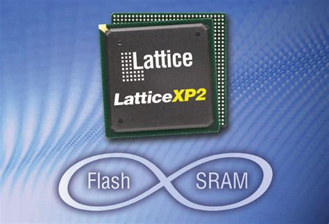 Lattice Fpgas Enable Silent Video Processing