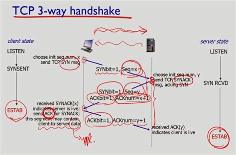 Tcp Udp Handshaking Devlog