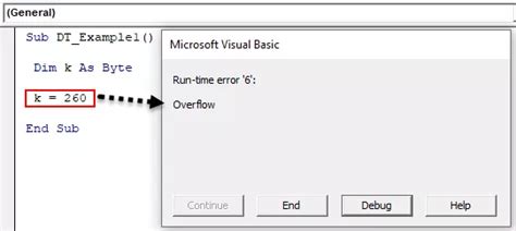 Vba Gegevenstype Hoe Gegevenstypen Declareren En Toewijzen Excel Vba En Power Bi 2025