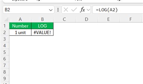 How To Use The Excel Log Function Step By Step Guide Myexcelonline
