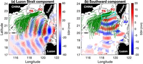 Internal Tides And Internal Solitary Waves Isws In The Northeastern Download Scientific