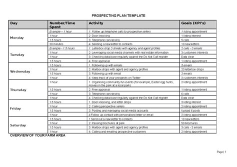 Prospecting Plan Template Free Plan Template