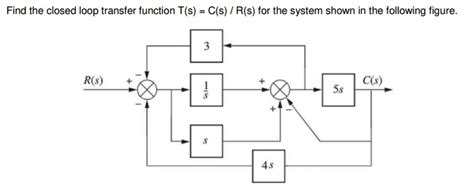 Solved Find The Closed Loop Transfer Function T S Chegg