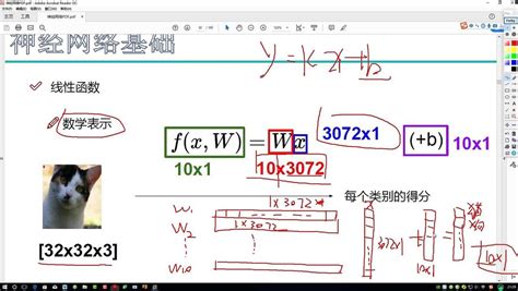 我居然3小时学懂了深度学习神经网络入门到实战，多亏了这个课程，看不懂你打我！！！ 哔哩哔哩