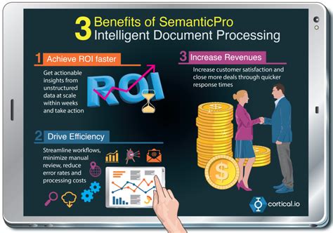 3 Benefits Of Intelligent Document Processing For Insurance