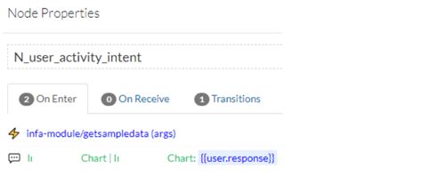 How To Create A Custom Component In Botpress Aabingunz