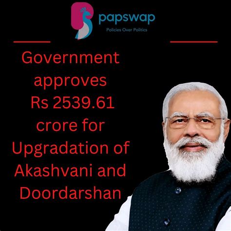 Divyanshu Kumar Shukla On Linkedin Government Approves Rs 253961