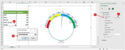 How To Create A Gauge Chart In Excel Speedometer Excel Wizard How To Create A Gauge Chart In Excel Speedometer Excel Wizard
