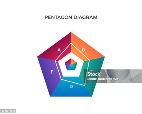 현대 국방부 다이어그램 비즈니스 차트 및 그래프 Infographic 요소 일러스트 오각형 도형에 대한 스톡 벡터 아트 및 기타