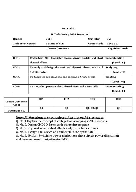 Assignment 1 Summary Computer Science Tutorial 2 B Tech Spring 2024 Semester Branch Ece