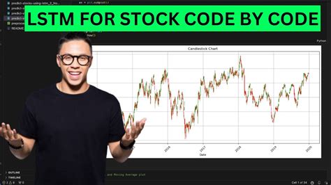 Stock Price Prediction Forecasting With LSTM Neural Networks In Python YouTube