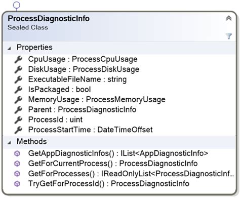 UWP App Diagnostics Windows Developer Blog