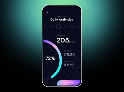 Self Development App Design Mobile App By Lazy Kar For Lazyinterface Ui