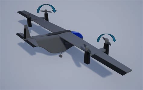 Model Alternative Vtol Uav Configuration Matlab And Simulink
