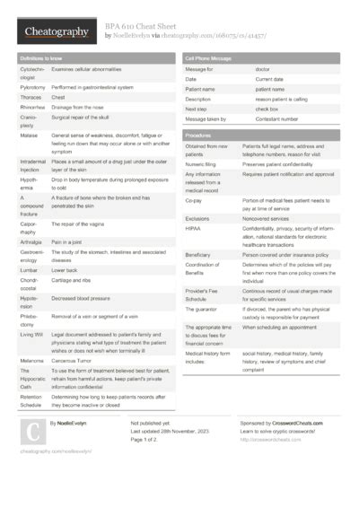 653 Home And Health Cheat Sheets Cheat Sheets For Every Occasion