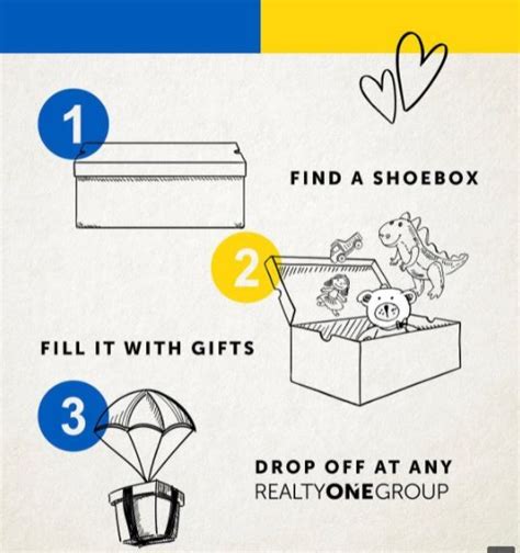 Mandy Neat On Linkedin Love Makingyoumatter