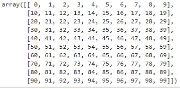 Numpy How To Get A Sub Array In Python Stack Overflow