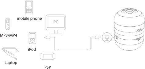 X Mini MAX S Portable Speaker Manual ManualsLib