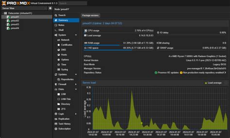 Cephfs Configuration In Proxmox Step By Step Virtualization Howto