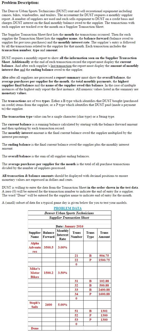 Solved Create A Java Program Code To Solve The Given