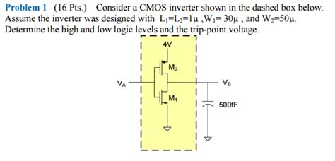 Solved Consider A CMOS Inverter Shown In The Dashed Box Chegg
