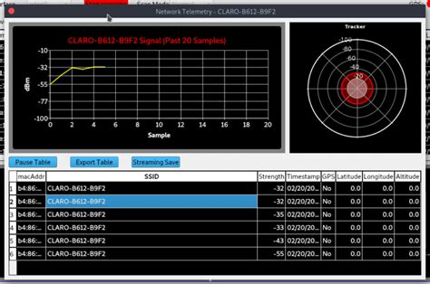 sparrow wifi analizador wifi y bluetooth gui linux esgeeks