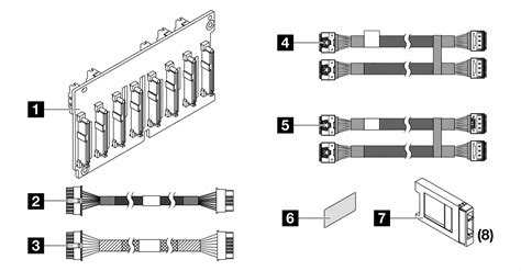 ThinkSystem ST650 V3 2 5 NVMe 8 Bay Backplane Kit ServerProven