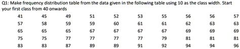 solved q1 make frequency distribution table from the data given in