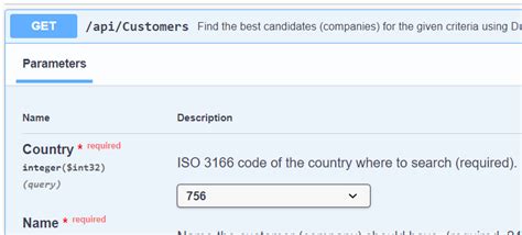 value is not used by enum values · issue 1402 · domaindrivendev swashbuckle webapi · github