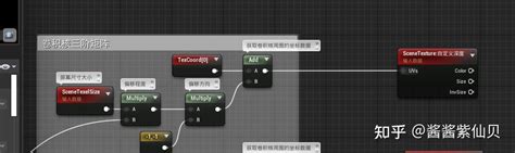 Unity Unreal 卡通渲染一基础描边部分虚幻引擎 知乎