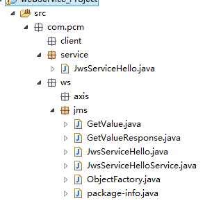 Java WebService接口生成和调用 图文详解 腾讯云开发者社区 腾讯云