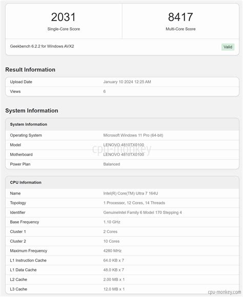 Intel Core Ultra U Benchmark Test And Specs