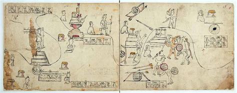 Pre Columbian Writing Systems And How They Worked