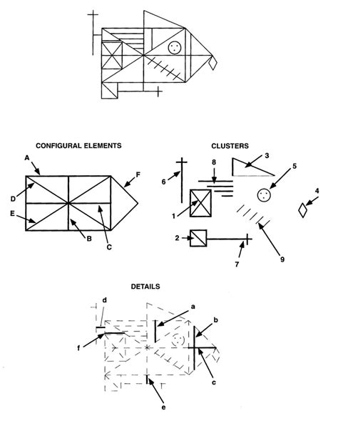 Reproduction Of The Rey Osterrieth Complex Figure Separate Concernant