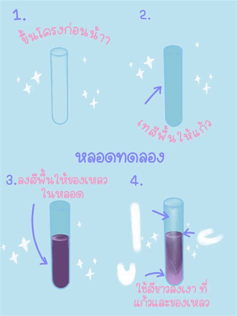 18 ไอเดียยอดนิยมเกี่ยวกับ วาดภาพวิทยาศาสตร์กับเทคโนโลยี ในปี 2025