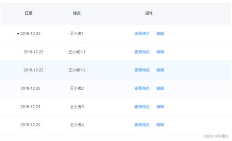 表格拖拽、树状拖拽的各种方法drag Tree Table Csdn博客